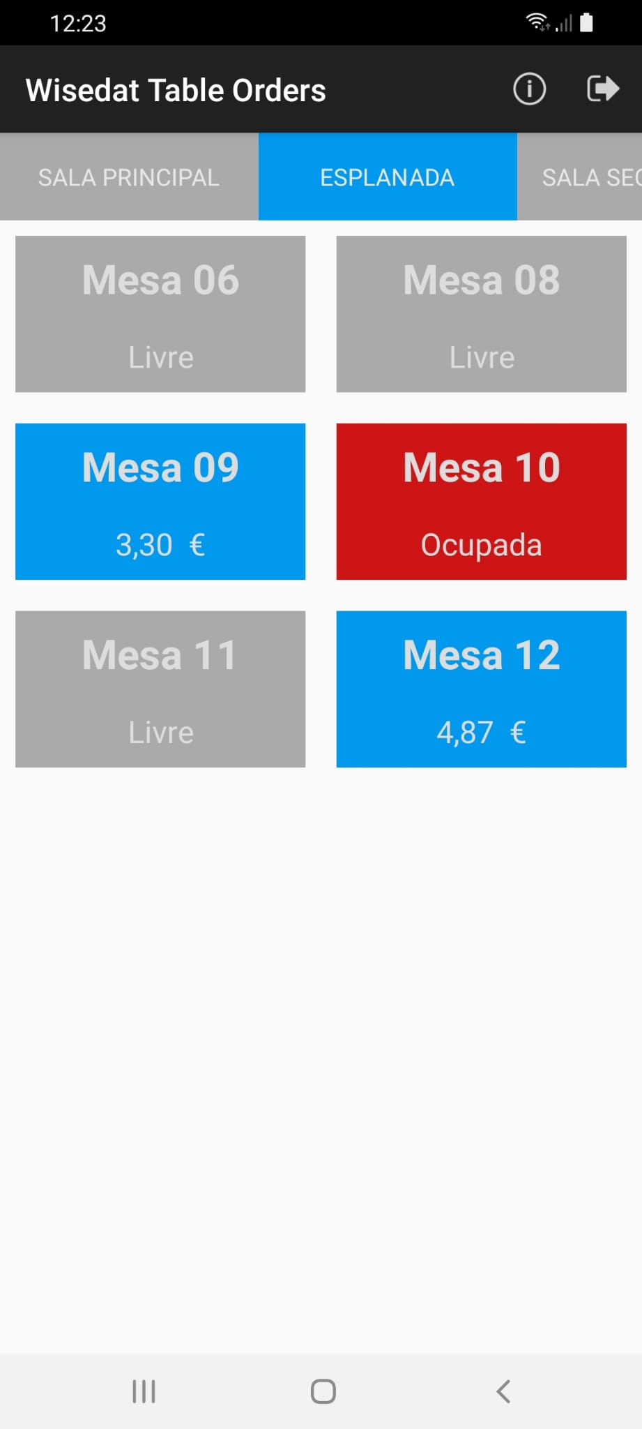 WISEDAT Table Orders - WISEDAT,